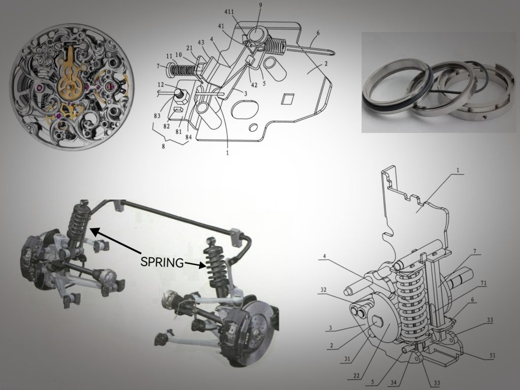 Types of Springs - YUU SPRING