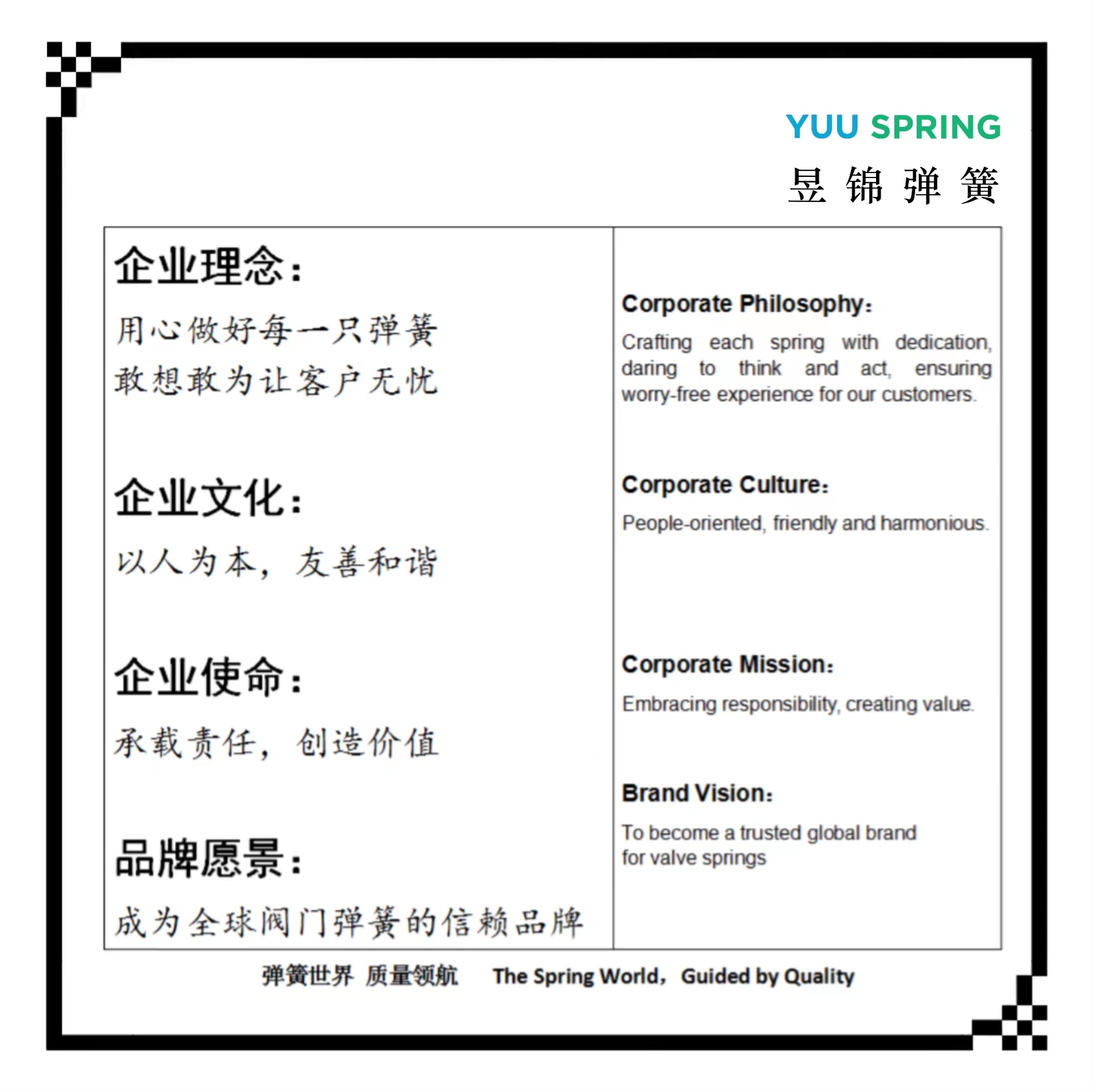 Optimizing Design Pneumatic Actuator Spring - YUU SPRING